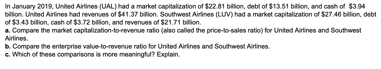 Solved In January 2019 , United Airlines (UAL) had a market | Chegg.com