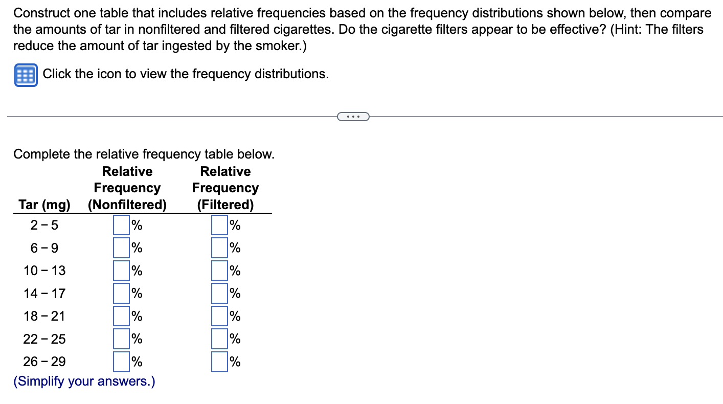Solved Construct one table that includes relative | Chegg.com