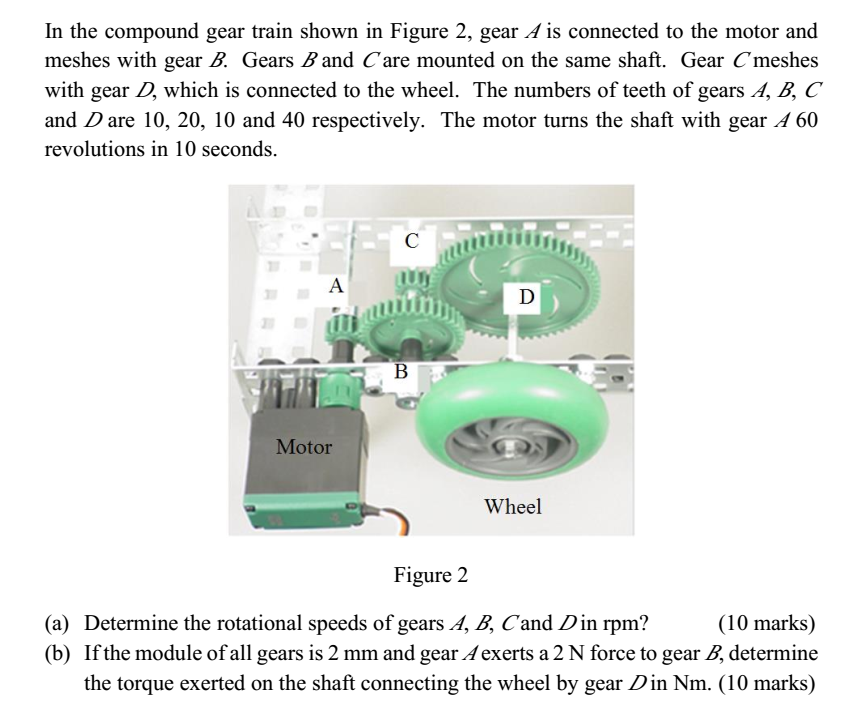 Solved In the compound gear train shown in Figure 2, gear A | Chegg.com