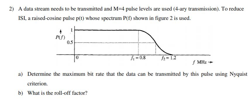 Solved 2) A data stream needs to be transmitted and M=4 | Chegg.com