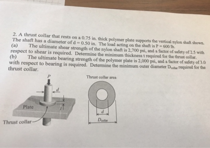 Solved 2. A thrust collar that rests on a 0.75 in. thick | Chegg.com