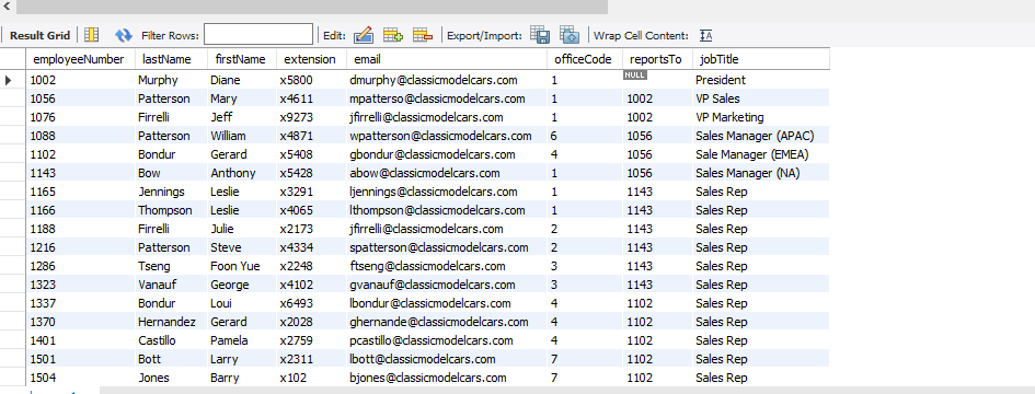 Solved Post lab: Display the contact first name, contact | Chegg.com