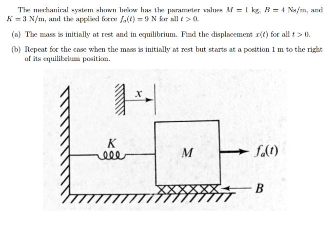 Solved The mechanical system shown below has the parameter | Chegg.com