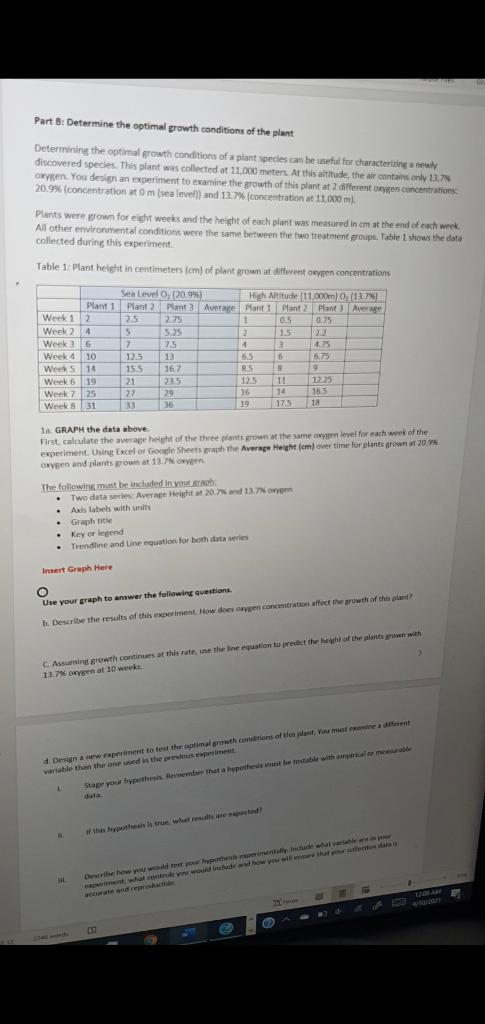 Solved Part B: Determine the optimal growth conditions of | Chegg.com