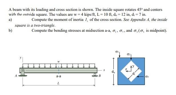 Solved A beam with its loading and cross section is shown. | Chegg.com