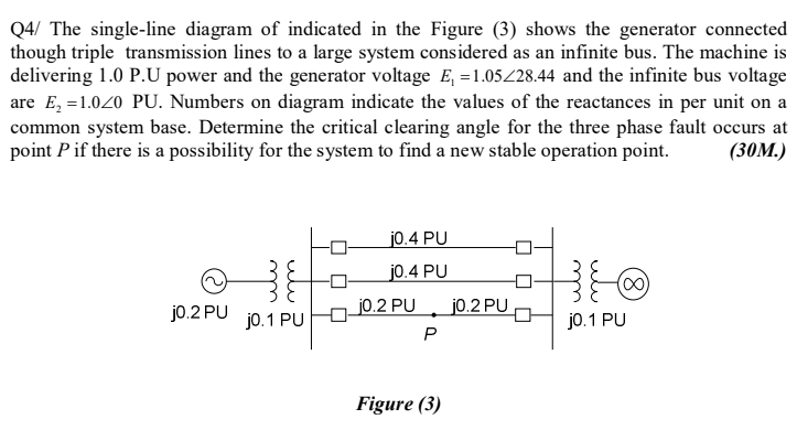 Solved Q4/ The single-line diagram of indicated in the | Chegg.com