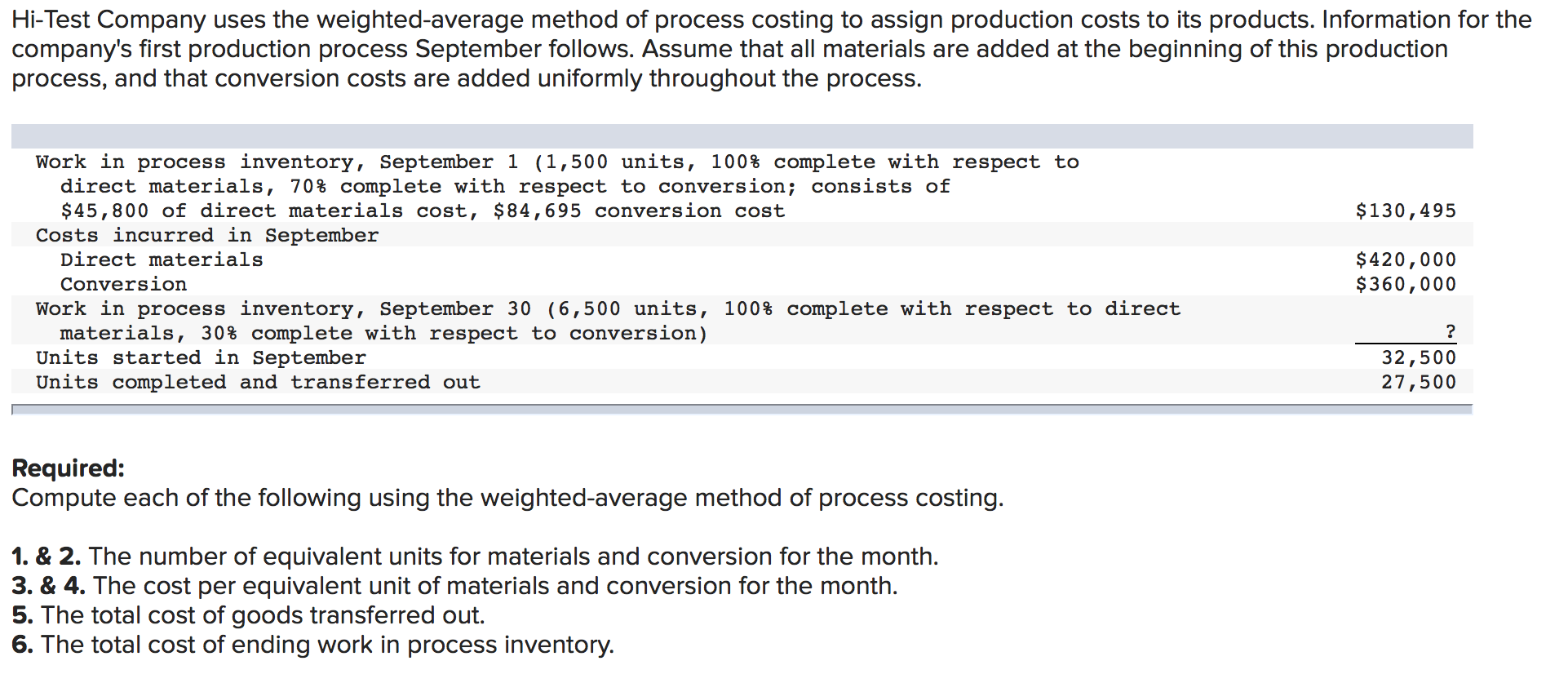 Solved Hi-Test Company uses the weighted-average method of | Chegg.com