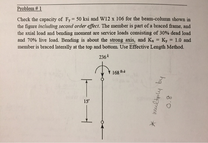 Solved Problem # 1 Check the capacity of Fy 50 ksi and W12 x | Chegg.com