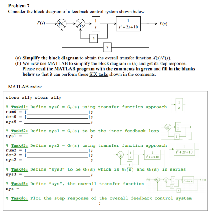 Solved Problem 7 Consider the block diagram of a feedback | Chegg.com