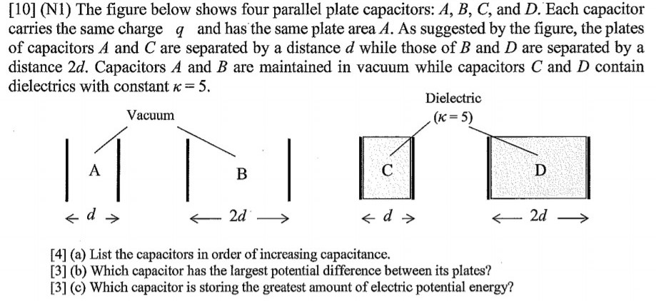 Solved [10] (N1) The figure below shows four parallel plate | Chegg.com