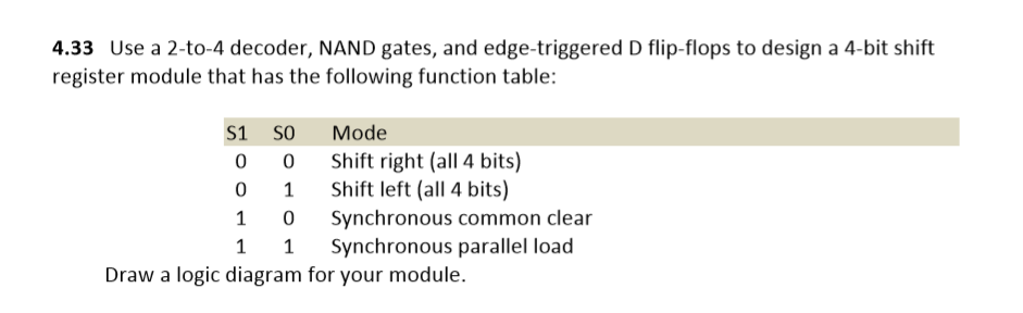 Solved 4.33 Use a 2-to-4 decoder, NAND gates, and | Chegg.com