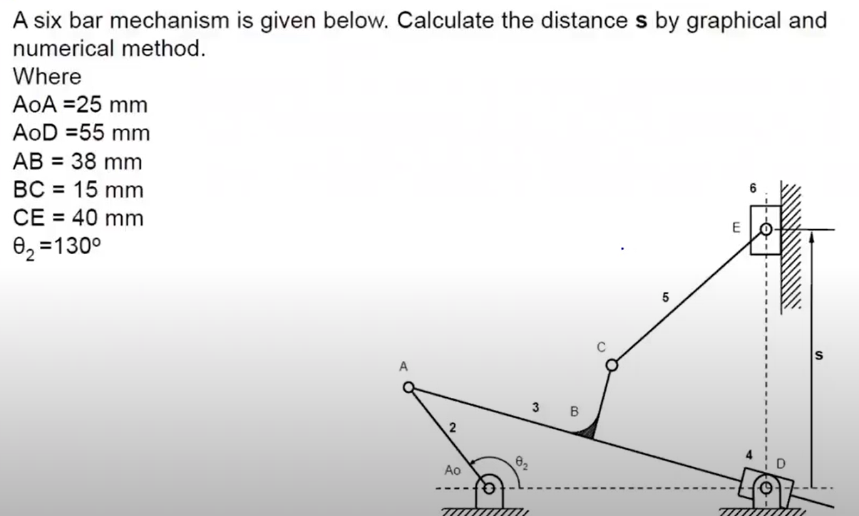 Solved A six bar mechanism is given below. Calculate the | Chegg.com