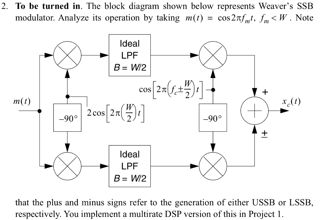 Solved 2. To be turned in. The block diagram shown below | Chegg.com