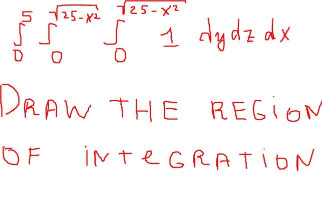 Solved Provide detailed explanation on how to draw the | Chegg.com