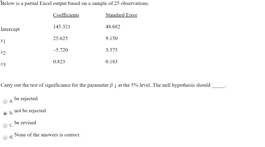 Solved Below is a partial Excel output based on a sample of | Chegg.com