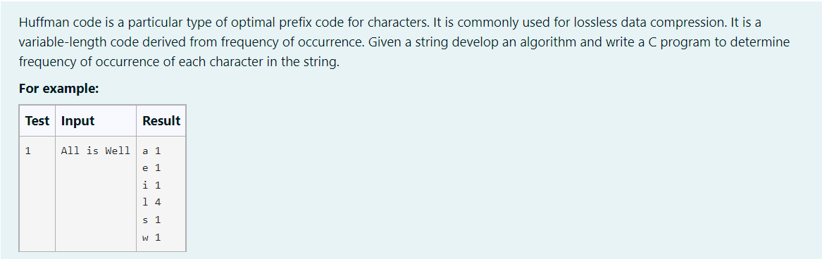 Solved Huffman code is a particular type of optimal prefix | Chegg.com