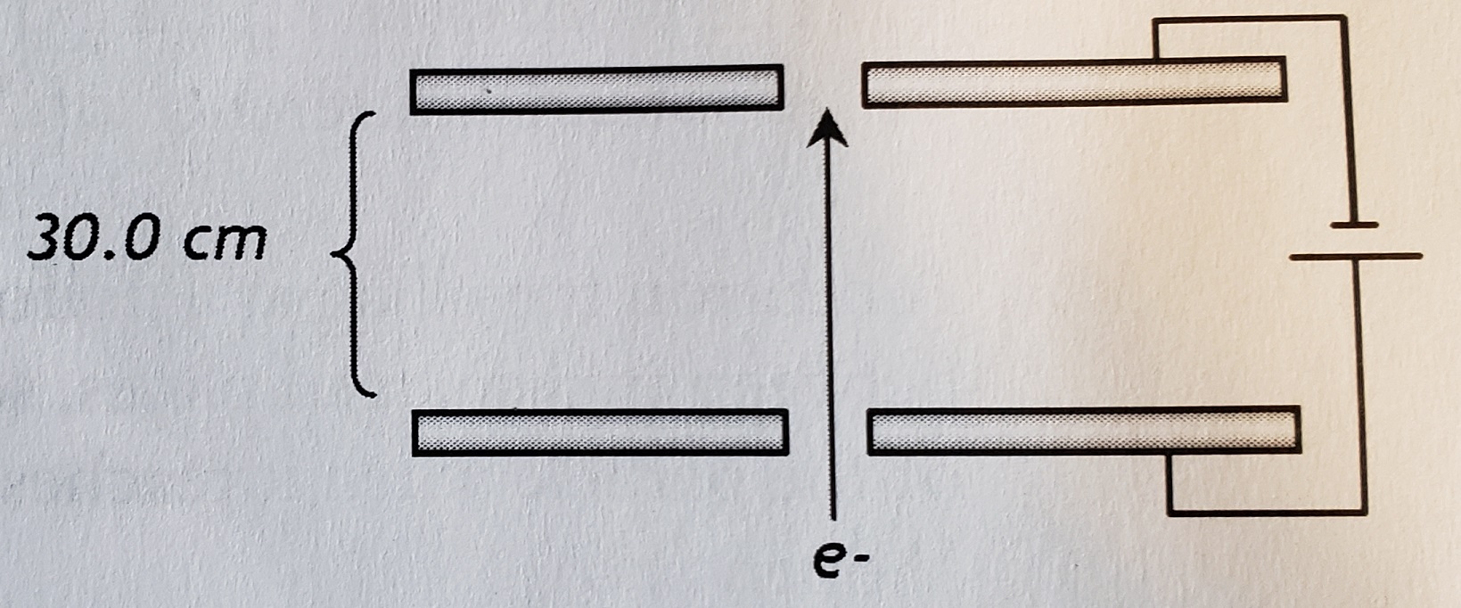 Solved An electron enters an electric field between two | Chegg.com