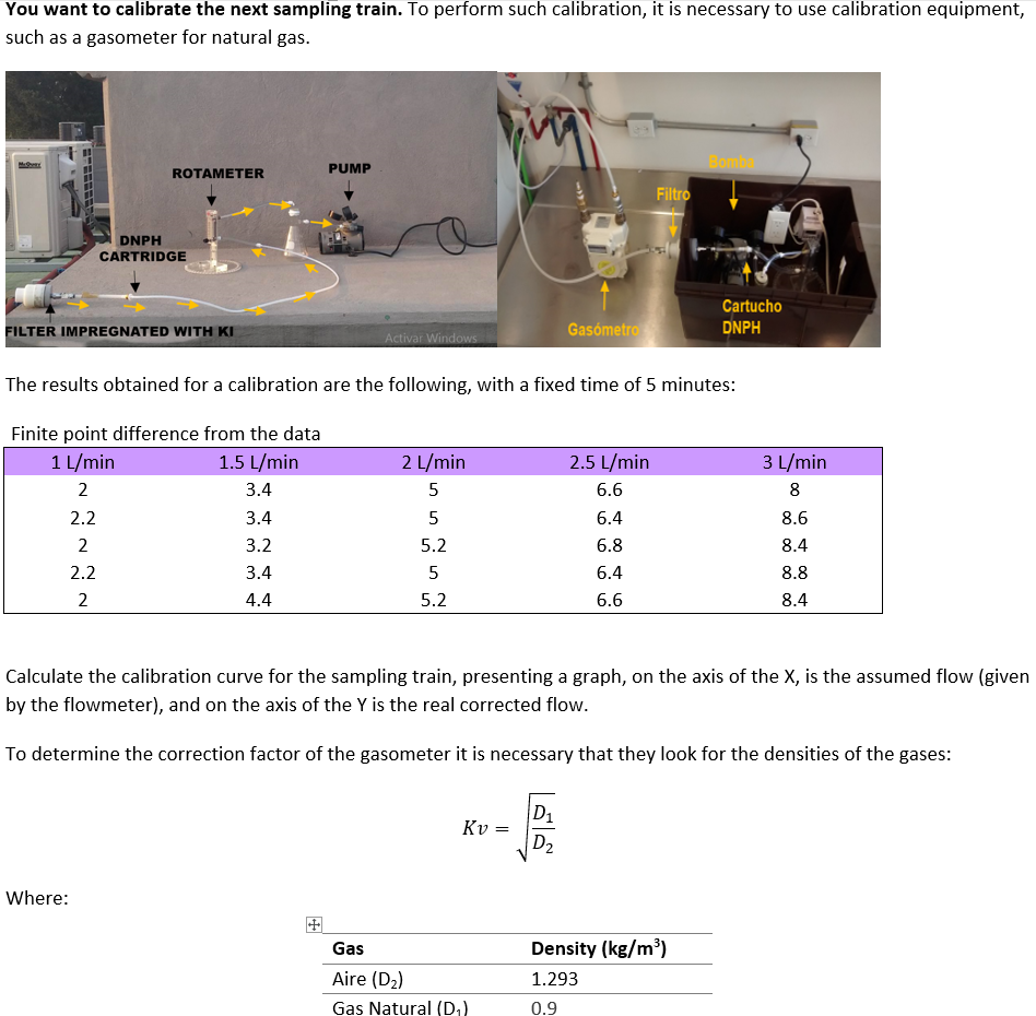 You want to calibrate the next sampling train. To | Chegg.com