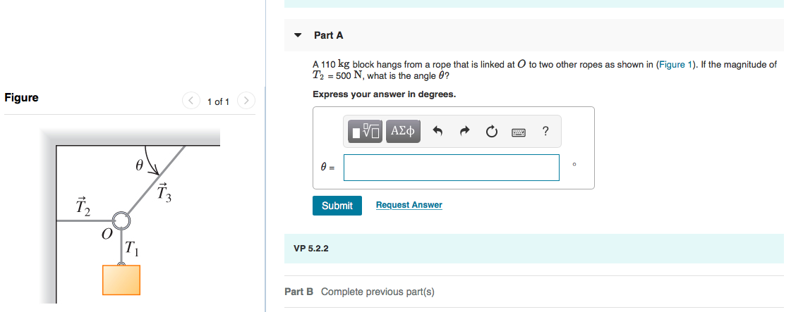 Solved Part A A 110 kg block hangs from a rope that is | Chegg.com