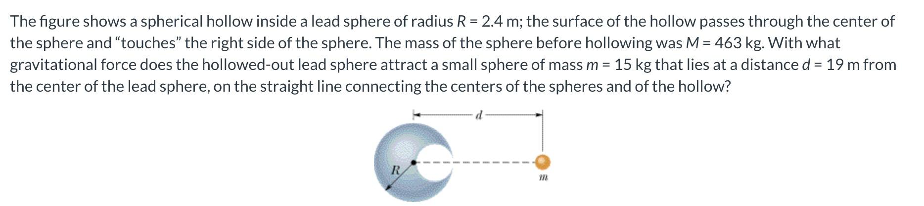 Solved The figure shows a spherical hollow inside a lead | Chegg.com