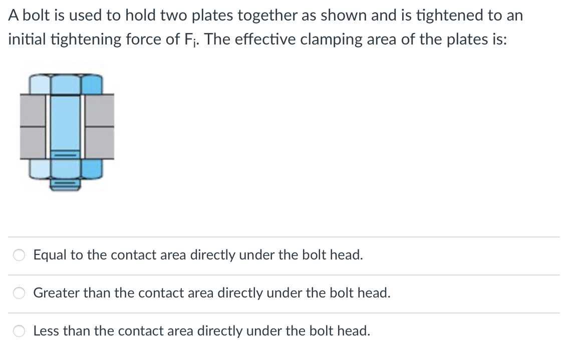 Solved A bolt is used to hold two plates together as shown | Chegg.com