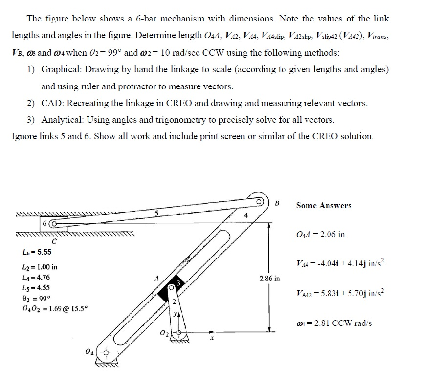 The figure below shows a 6-bar mechanism with | Chegg.com