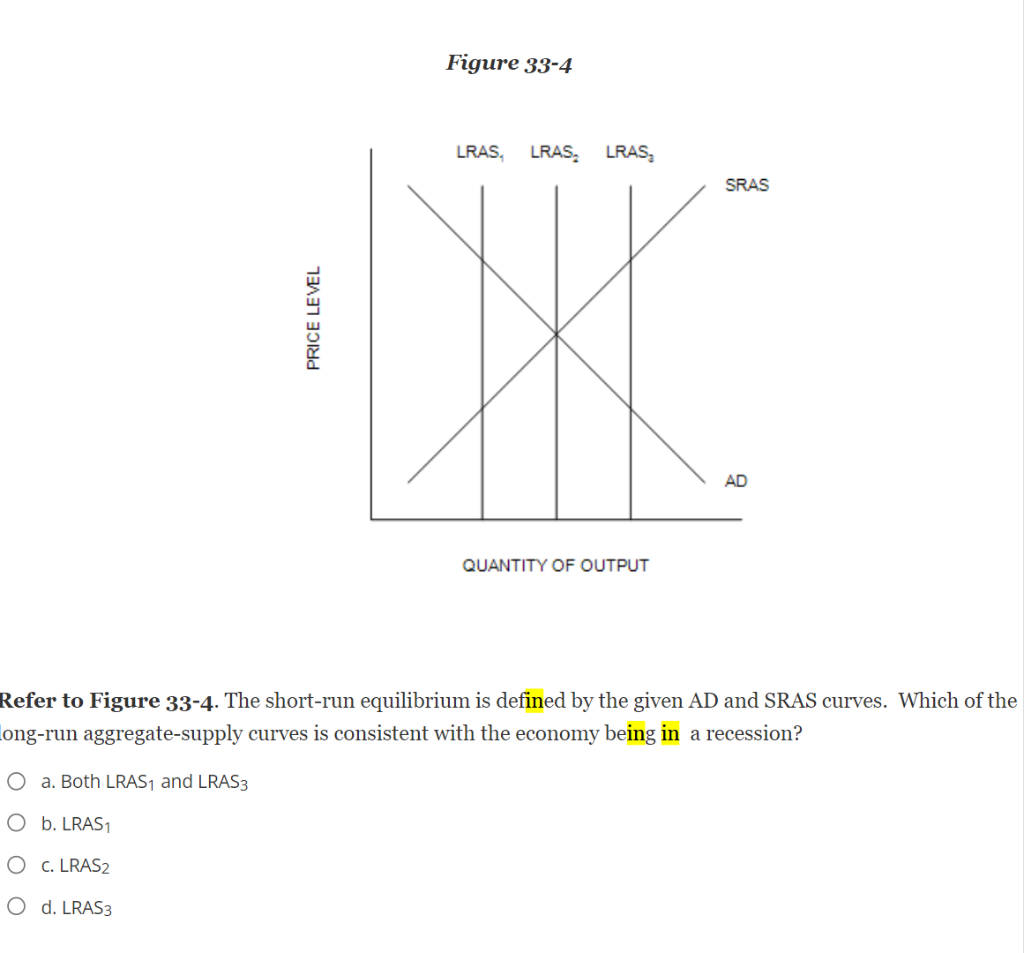 Solved Figure 33-4 LRAS, LRAS, LRAS, SRAS PRICE LEVEL AD | Chegg.com