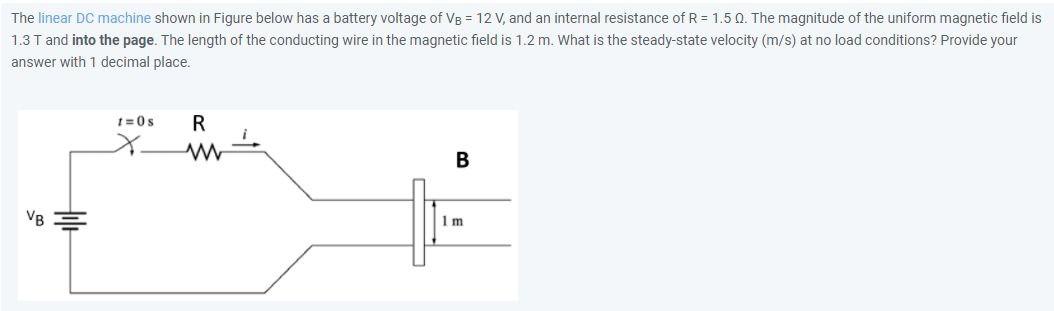 Solved The linear DC machine shown in Figure below has a | Chegg.com