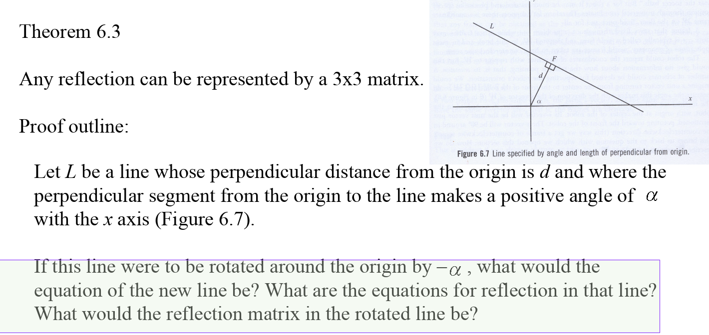 Solved L Theorem 6.3 F Any reflection can be represented by | Chegg.com