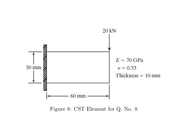 Figure 8: CST Element for Q. ﻿No. 8 ﻿A CST | Chegg.com