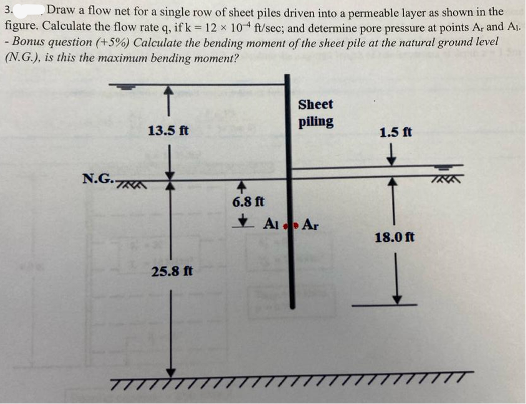 Solved 3. Draw a flow net for a single row of sheet piles | Chegg.com