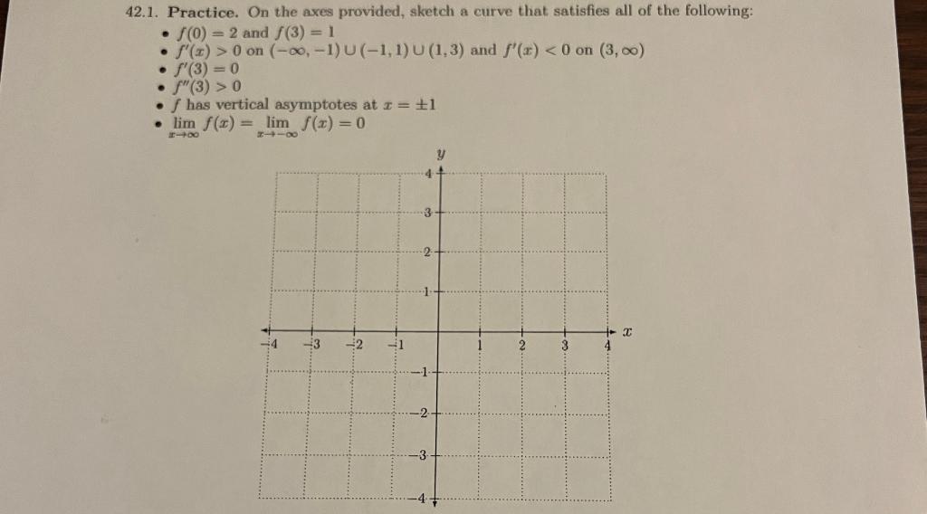 Solved 42.1. Practice. On the axes provided, sketch a curve | Chegg.com