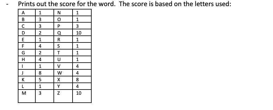 Cheating at Scrabble Scrabble is a game that is | Chegg.com