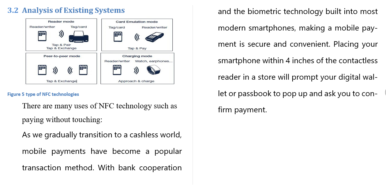 Solved Table of Contents Declaration Abstract List of | Chegg.com