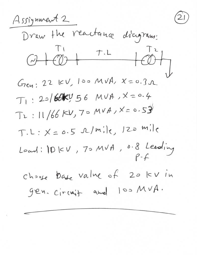 Solved Assignment 2Draw the reactance diagram:Gen: | Chegg.com