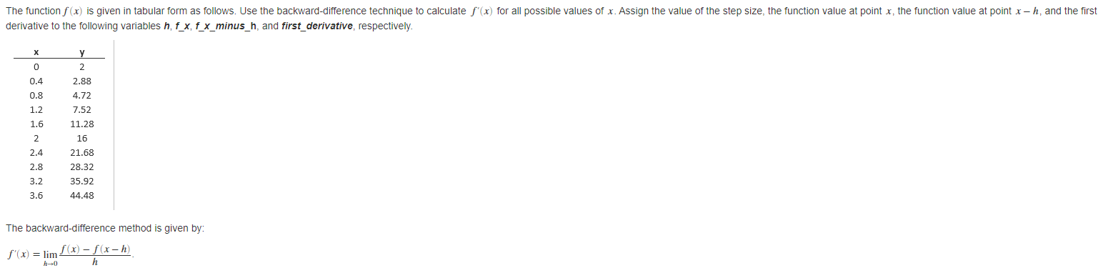 Solved derivative to the following variables | Chegg.com