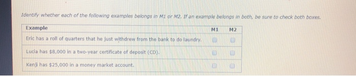 Solved Identify whether each of the following examples | Chegg.com