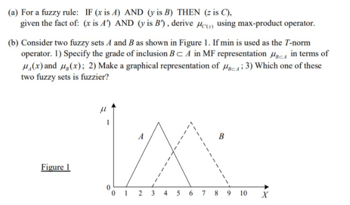 Solved (a) For a fuzzy rule: IF (x is A) AND (y is B) THEN | Chegg.com