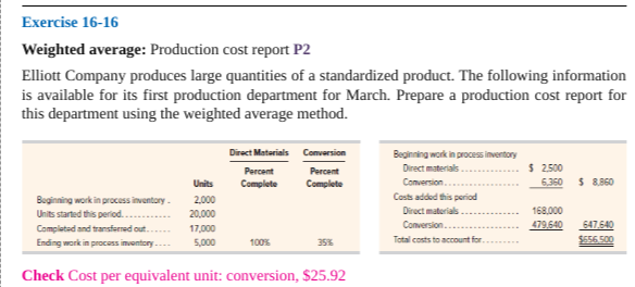 Solved Exercise 16-16 Weighted average: Production cost | Chegg.com Solved Exercise 16-16 Weighted average: Production cost | Chegg.com