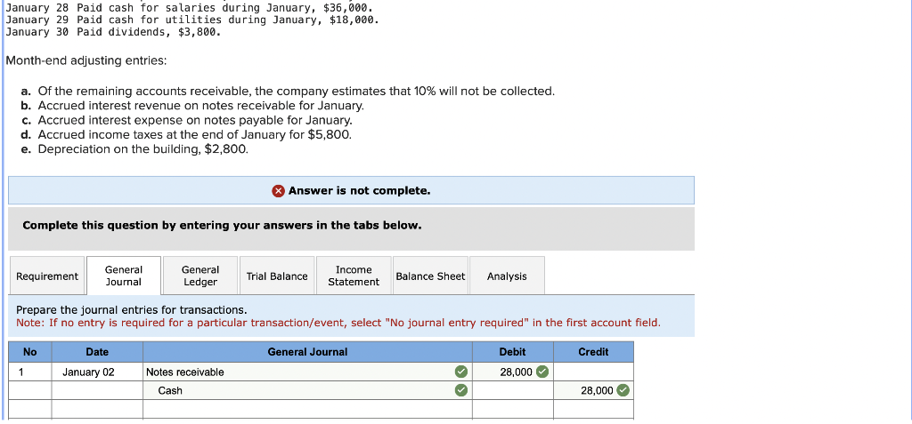 Solved On January 1 , 2024, the general ledger of Tripley | Chegg.com