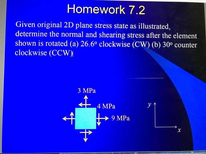 Solved Given original 2D plane stress state as illustrated, | Chegg.com