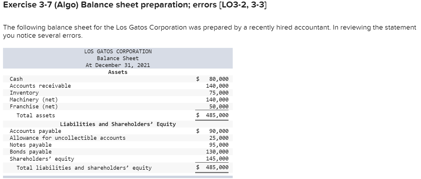 Solved Exercise 3-7 (Algo) Balance sheet preparation; errors | Chegg.com