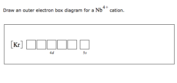 Solved 4+ Draw an outer electron box diagram for a Nb" | Chegg.com
