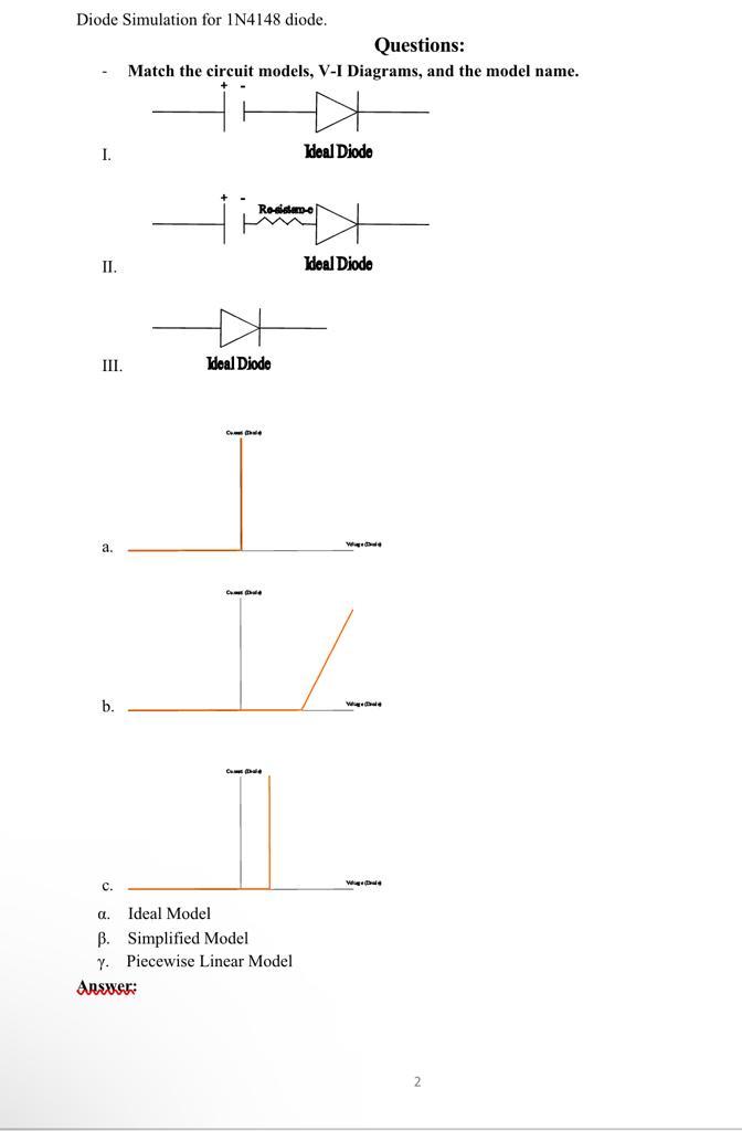 Solved Diode Simulation for 1N4148 diode. Questions: - Match | Chegg.com
