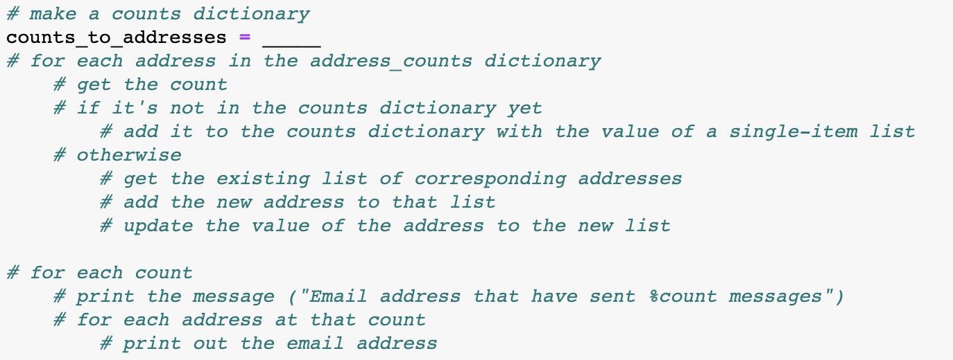 Make an inverted dictionary that indexes counts to | Chegg.com