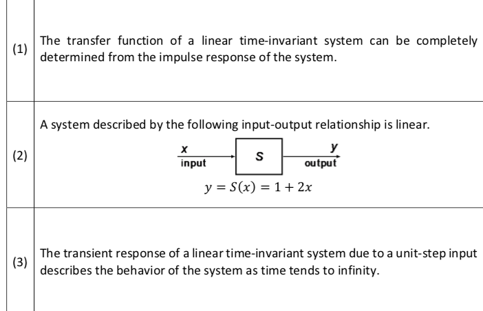 Solved The transfer function of a linear time-invariant | Chegg.com