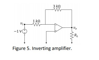 Solved Figure 5 below shows an inverting amplifier circuit. | Chegg.com
