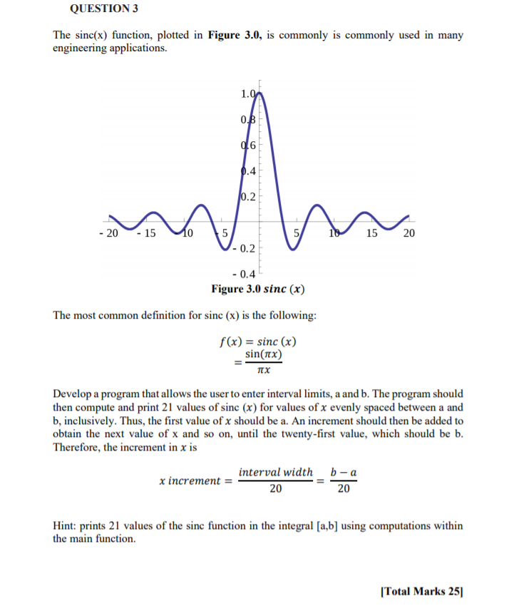 Solved QUESTION 3 The sinc(x) function, plotted in Figure | Chegg.com