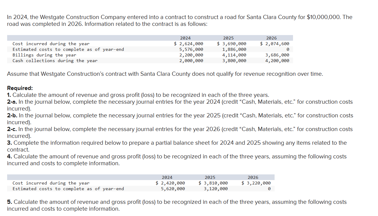 Solved Calculate the amount of revenue and gross profit | Chegg.com