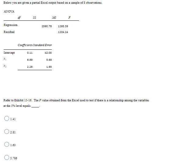 Solved Below you are given a partial Excel output based on a | Chegg.com
